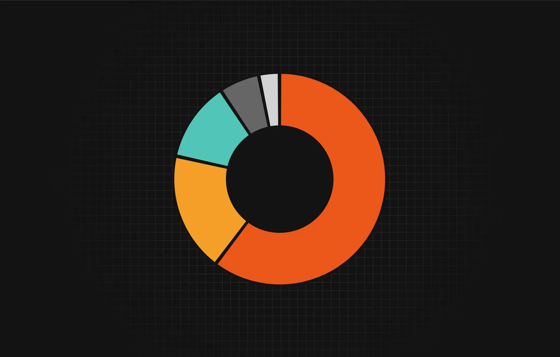 Pie & Donut Chart • Framer Component • Bachoff Studio • Web Design and ... Pie & Donut Chart • Framer Component • Bachoff Studio • Web Design and ...